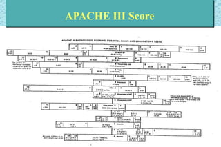Scoring systems in traumatized children | PDF