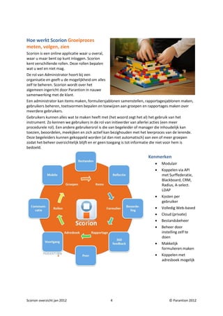 Scorion portfolio, een overzicht 2012 | PDF