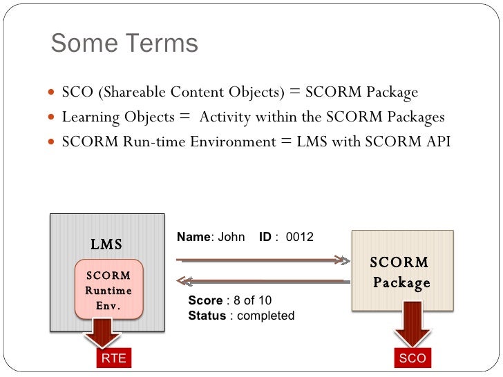 Scorm package moodle - wikiaisl