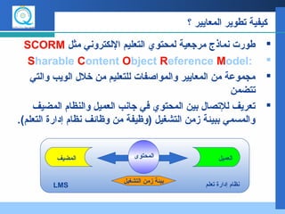 Scorm | PPT
