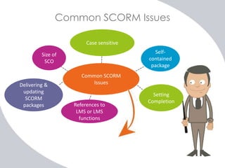 SCORM: A Quick Guide | PPTX