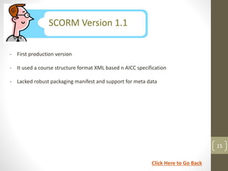 SCORM beginner-tutorial | PPTX | Technology & Computing
