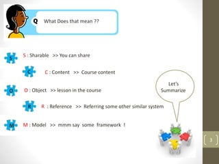 SCORM beginner-tutorial | PPTX