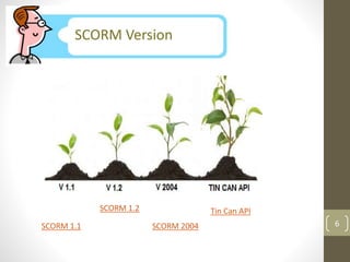 SCORM beginner-tutorial | PPTX