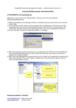 Scorm Manual Eng | PDF
