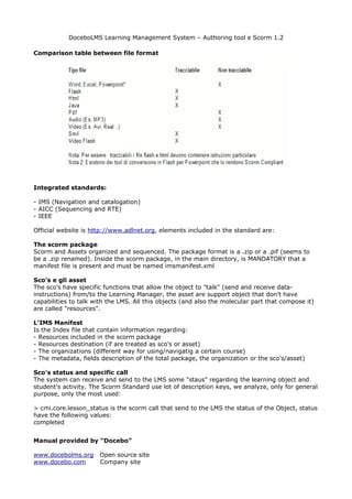 Scorm Manual Eng | PDF