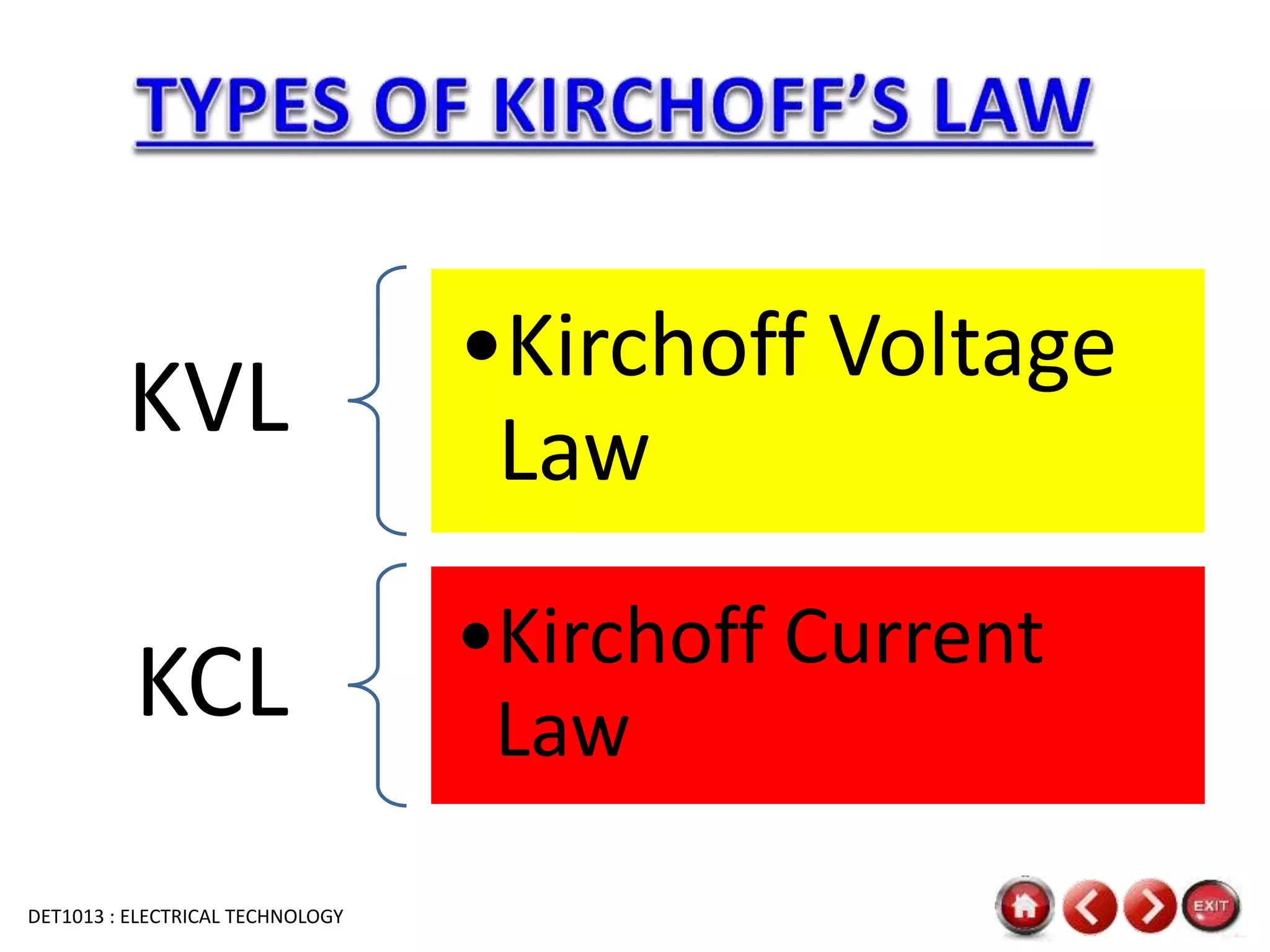 Kirchoff's Law | PPTX