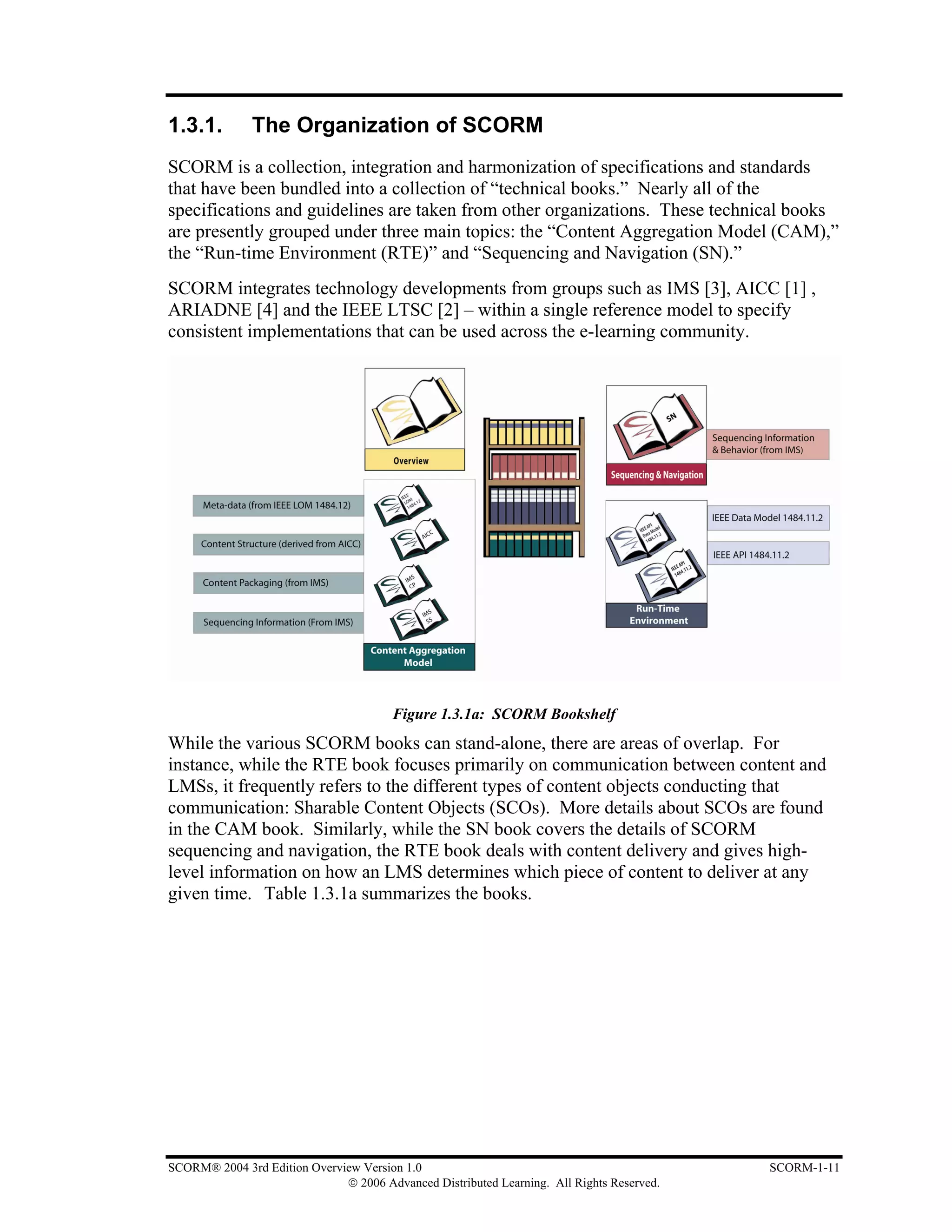 Scorm_2004_3rdEd_Overview | PDF