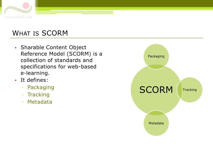 An introduction to SCORM 2004