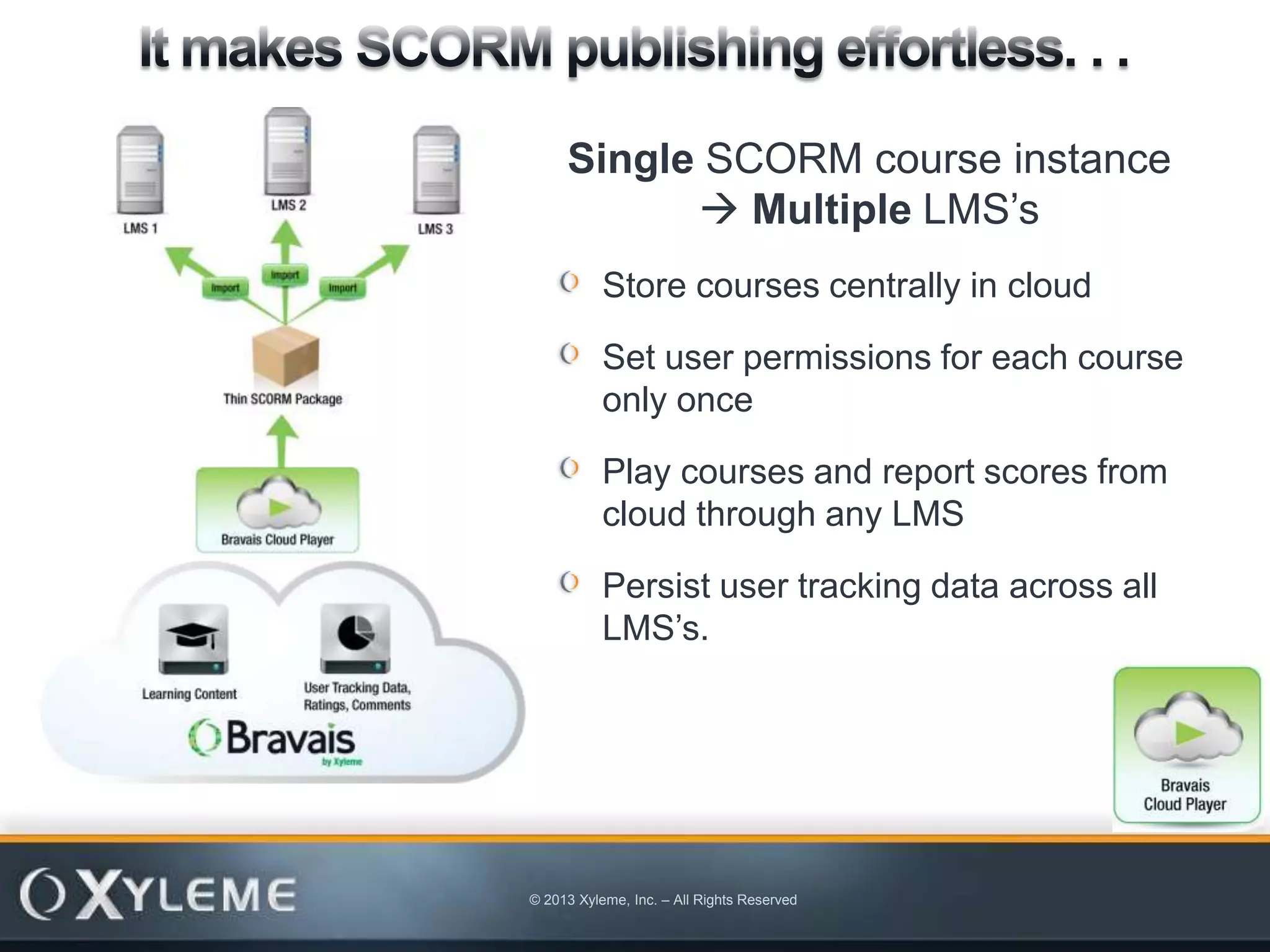 SCORM in the Cloud: Simplifying eLearning Delivery | PPTX