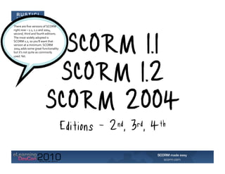 7 Questions to Ask About SCORM in an RFP | PDF