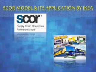 Scor model | PPTX