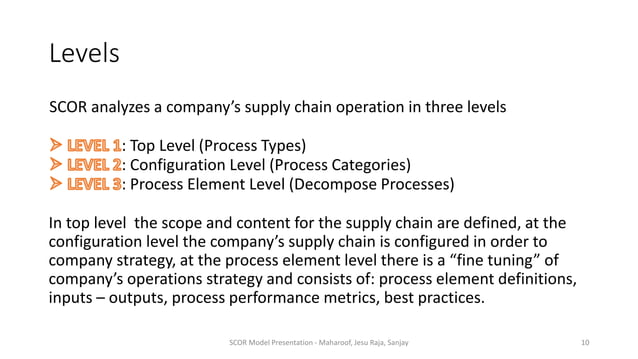 Scor model | PPTX | Logistics | Business
