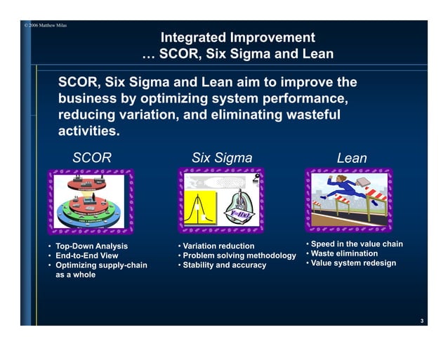 Scor Model Convergence With Lean & Six Sigma | PDF | Mechanical and ...