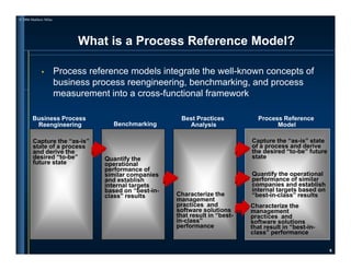 Scor Model Convergence With Lean & Six Sigma | PDF | Mechanical and ...