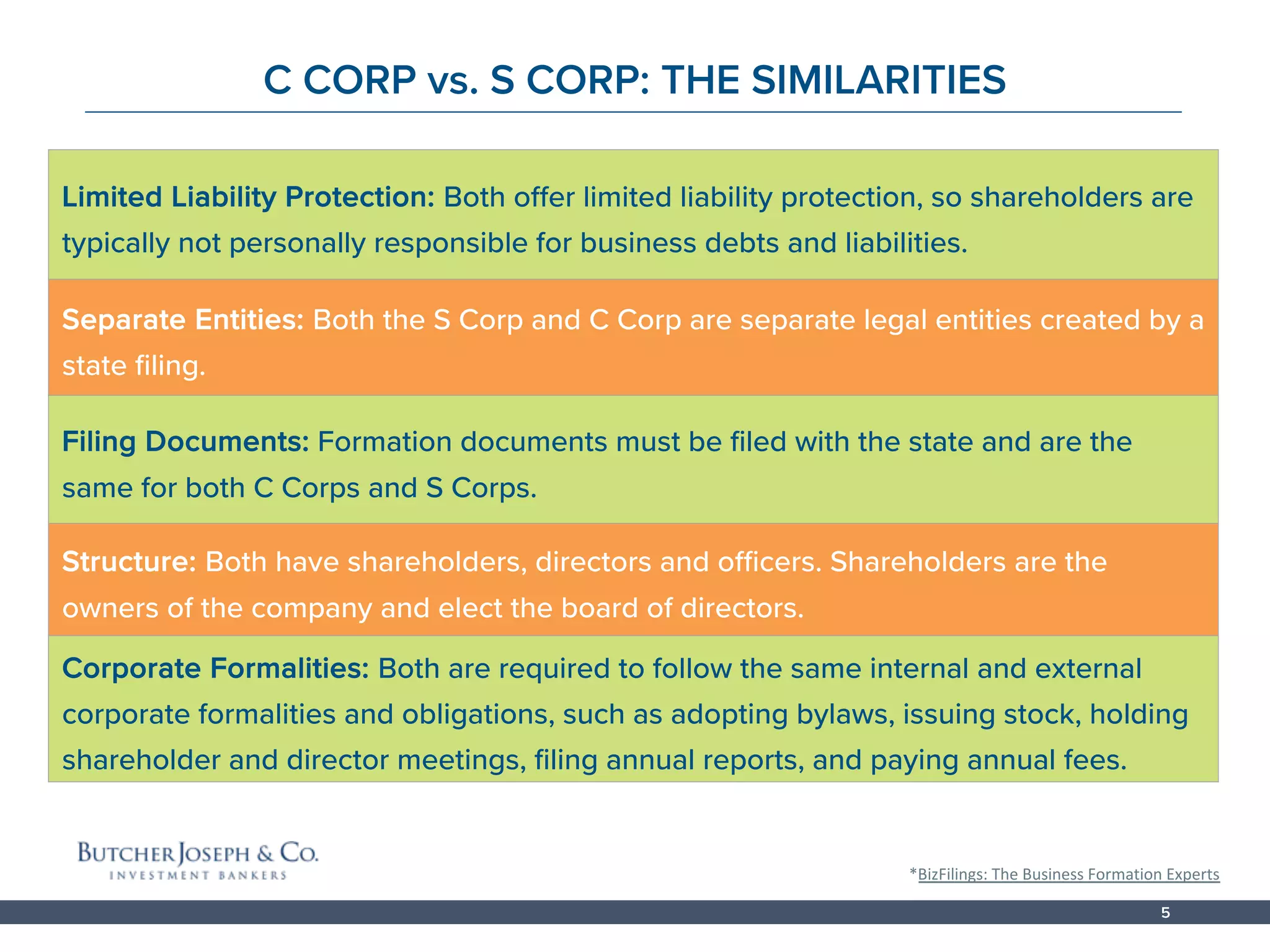 S corporation vs. C corporation | PDF