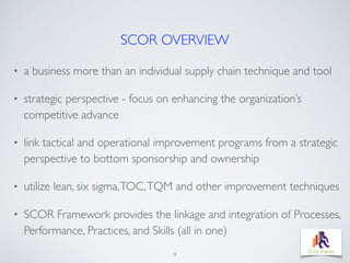 Principles of SCOR Model Presentation by Jeffrey McDaniels, APICS ...