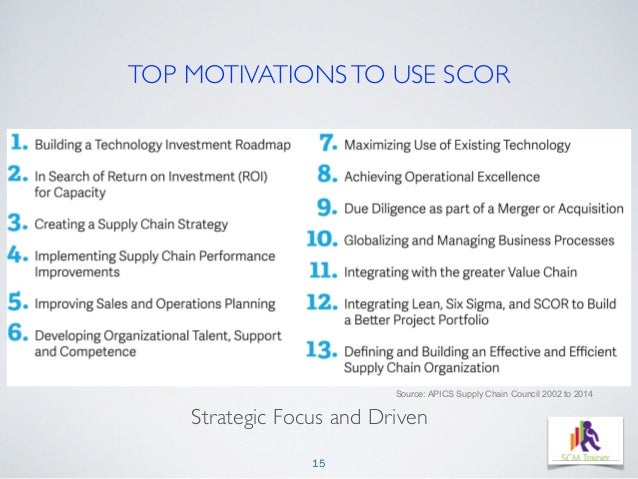 Principles of SCOR Model Presentation by Jeffrey McDaniels, APICS Mas…