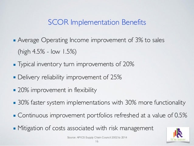 Principles of SCOR Model Presentation by Jeffrey McDaniels, APICS Mas…