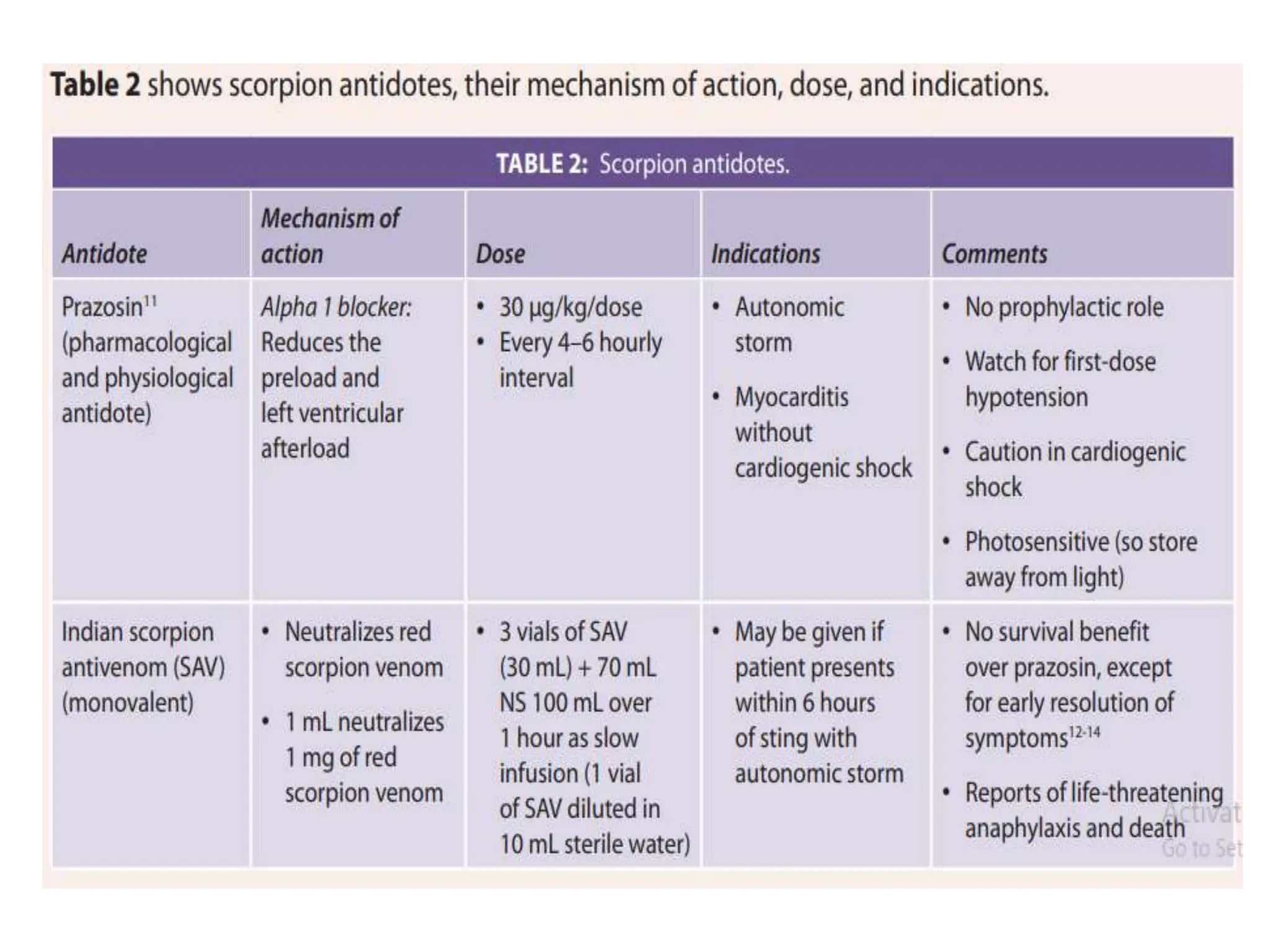 Approach to SCORPION ENVENOMATION in pediatrics.pptx