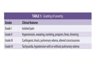 Approach to SCORPION ENVENOMATION in pediatrics.pptx