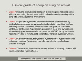 Scorpion sting | PPTX
