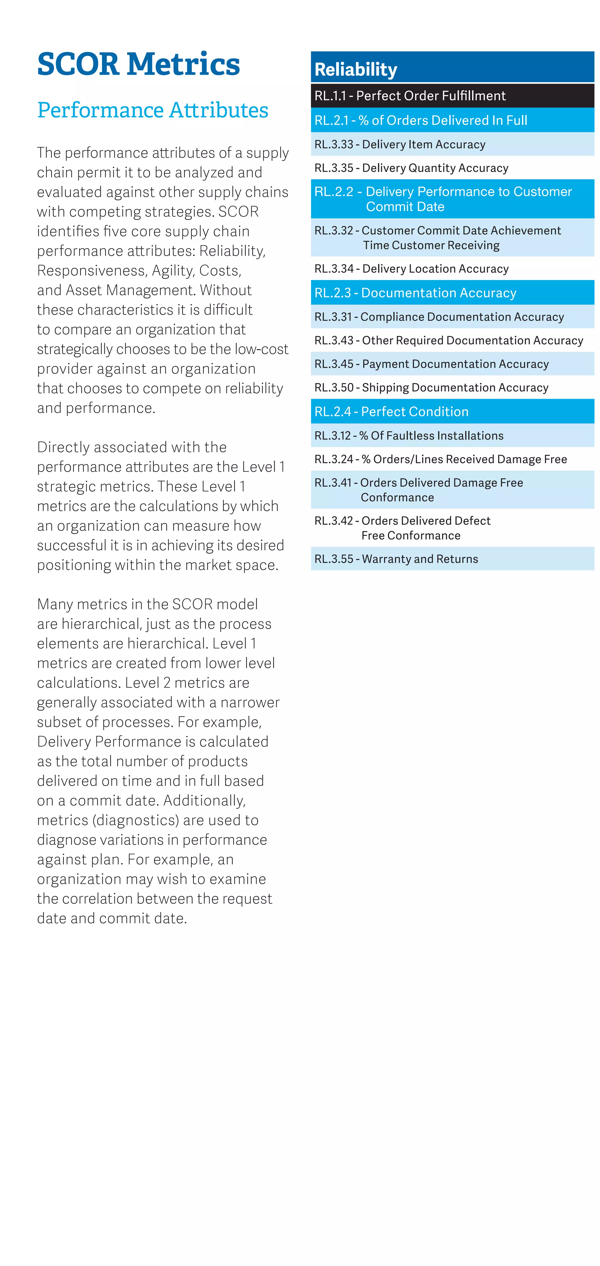 SCOR quick reference guide | PDF