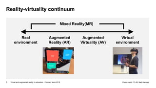 Virtual and augmented reality in education | PPTX