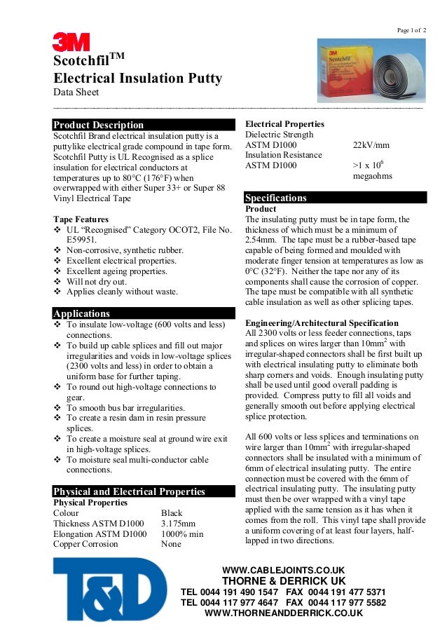 keyseka - Blog