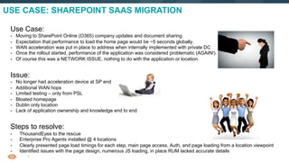 Optimizing WAN to Deliver SharePoint Online Globally | PDF | Cloud Computing | Internet
