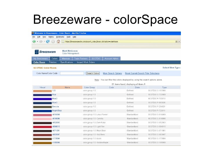 Scotdic® Breezeware Color Edge