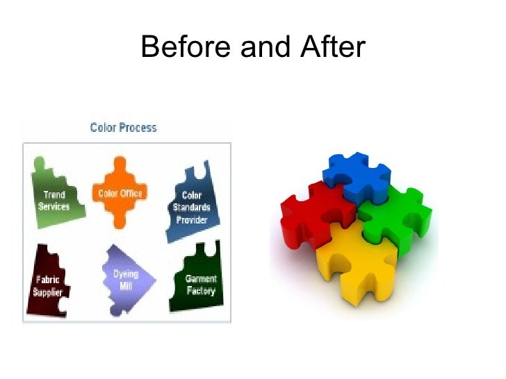 Scotdic® Breezeware Color Edge