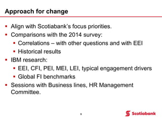 IBM Smarter Workforce Summit Toronto 2015: From HR Survey to Driving ...