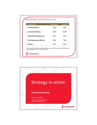 Scotiabank Investor Presentation | PDF