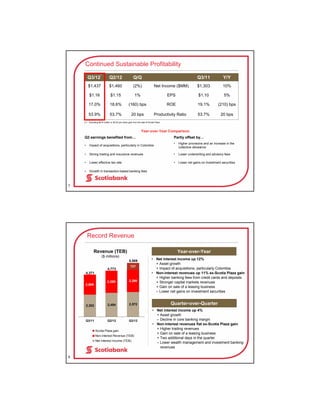Scotiabank Investor Presentation | PDF
