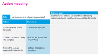 Planning the route to improved digital capability in your organisation ...