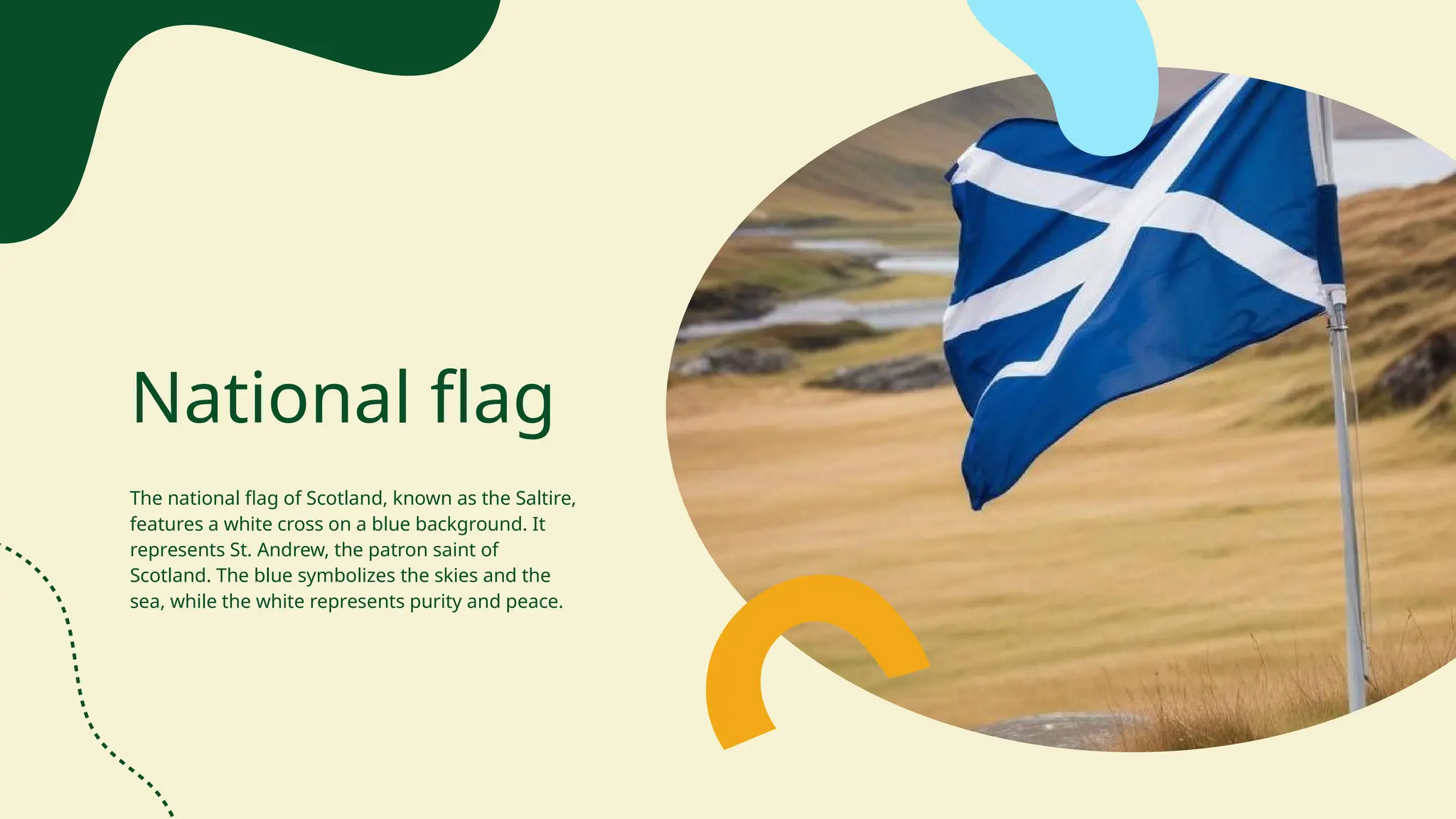 Scotland simplistic for kids slides.pptx