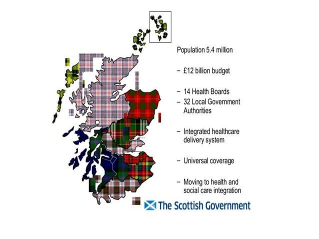 Current challenges and an overview of the National Technology Enabled ...