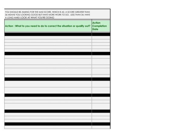 Scotsman deal qualification spreadsheet | PDF