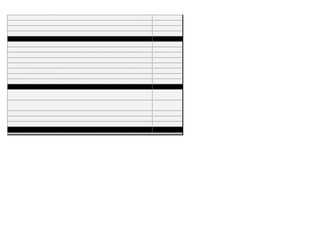 Scotsman deal qualification spreadsheet | PDF