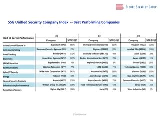 Speaker Scott Greiper, President and Founding Partner, Secure Strategy ...
