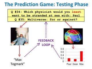 Scott Aaronson MIT Freewill Presentation | PPT | Artificial ...