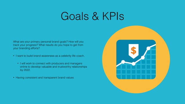 Personal Brand Canvas | PPT