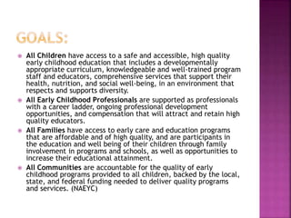 High Quality Programs for Early Childhood Education | PPTX