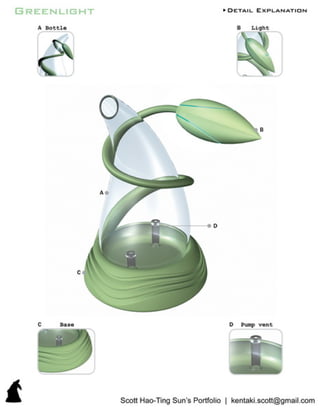 Scott Haoting Sun Portfolio | PDF