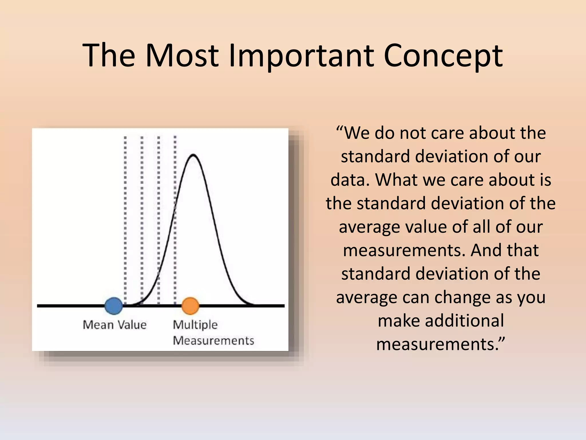 [Scott Hartshorn] Hypothesis Testing: A Visual Introduction to ...