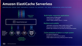 AWS reInvent 2023 recaps from Chicago AWS user group | PDF