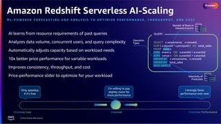AWS reInvent 2023 recaps from Chicago AWS user group | PDF