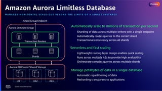 AWS reInvent 2023 recaps from Chicago AWS user group | PDF