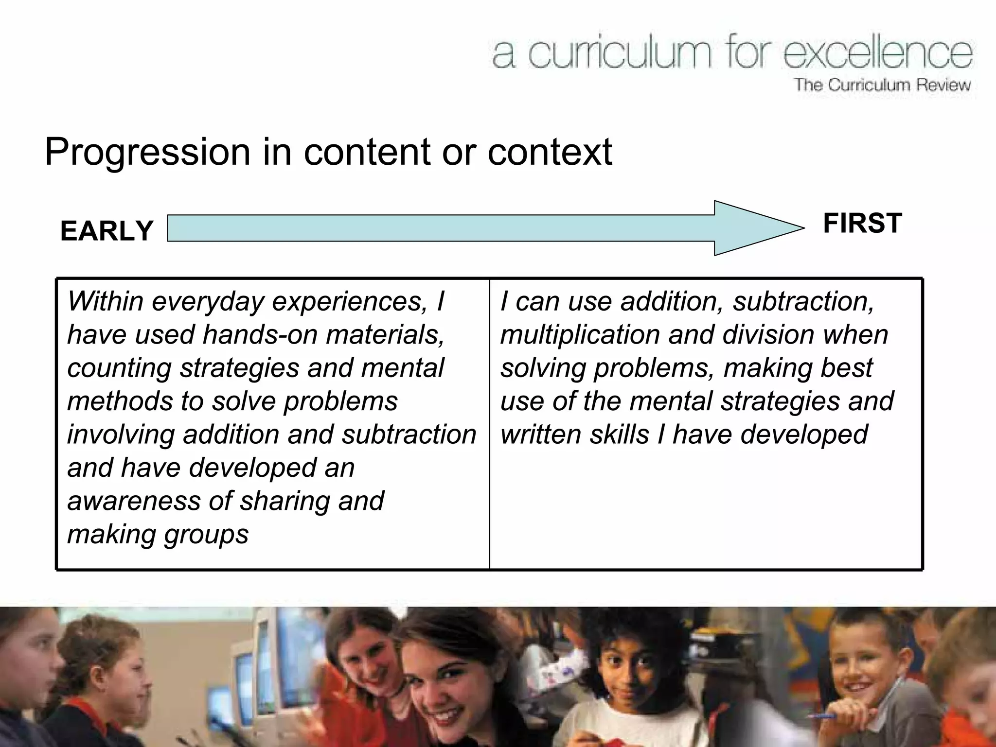 Scottish Curriculum for Excellence Numeracy Outcomes | PPT